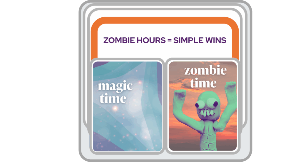 Zombie Hours - Beating the Energy Slump - RaderCo
